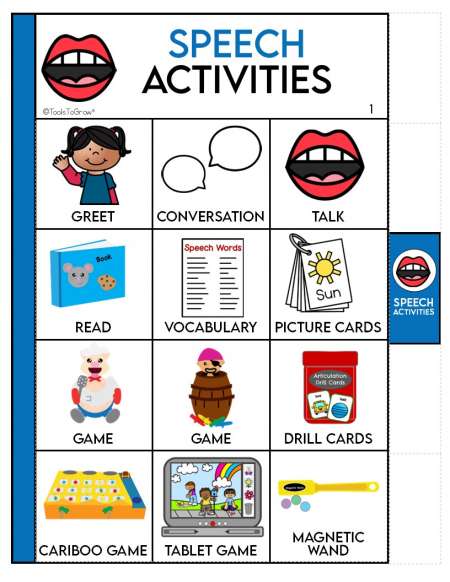 Visual Schedule In Speech Therapy Speech Therapy Acti